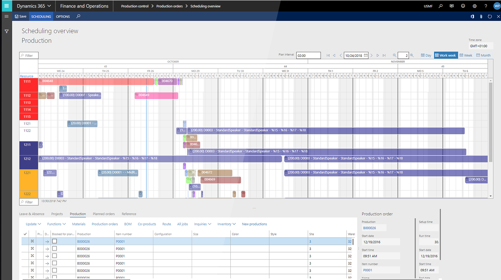 Dynamics Graphical Planning & Scheduling | HSO