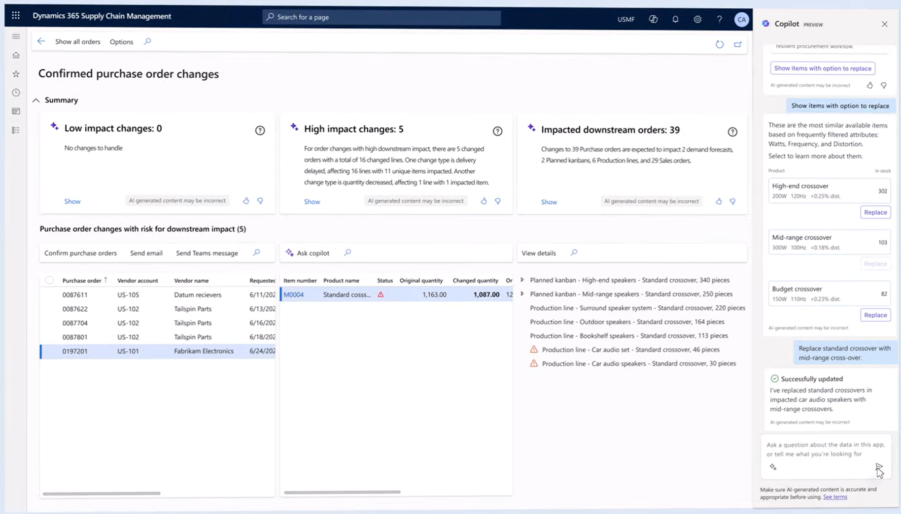 What is Microsoft Copilot? Benefits and Types