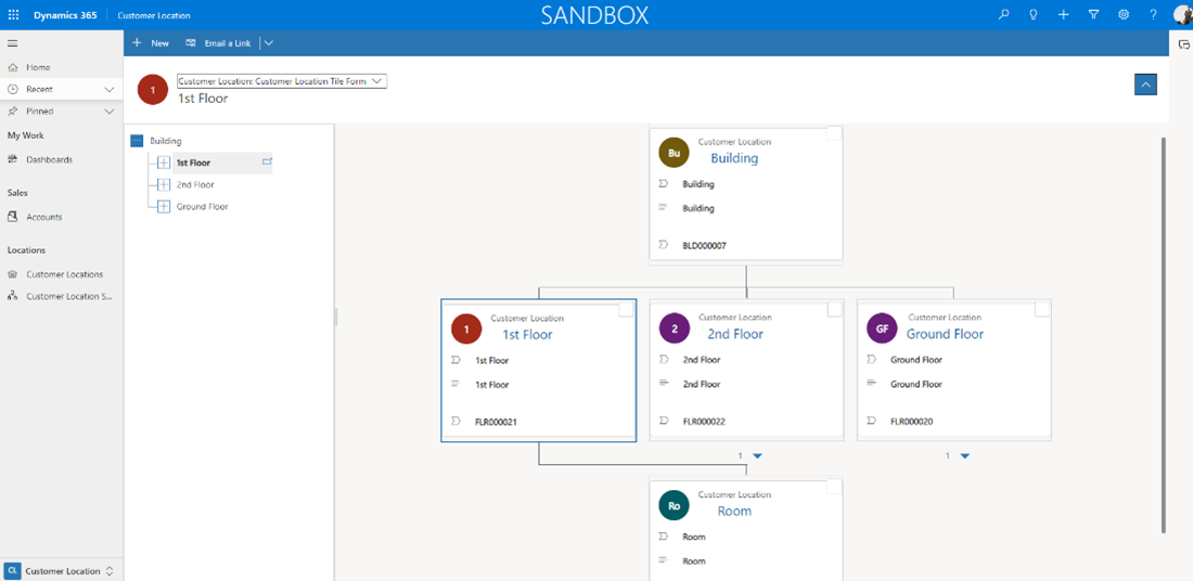 Advanced Field Service | HSO