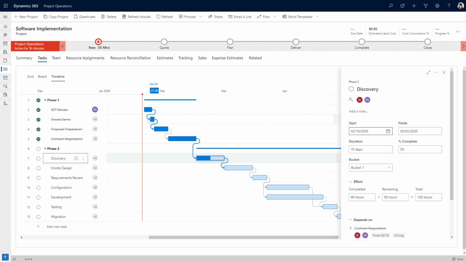 Microsoft Dynamics 365 Project Management | HSO