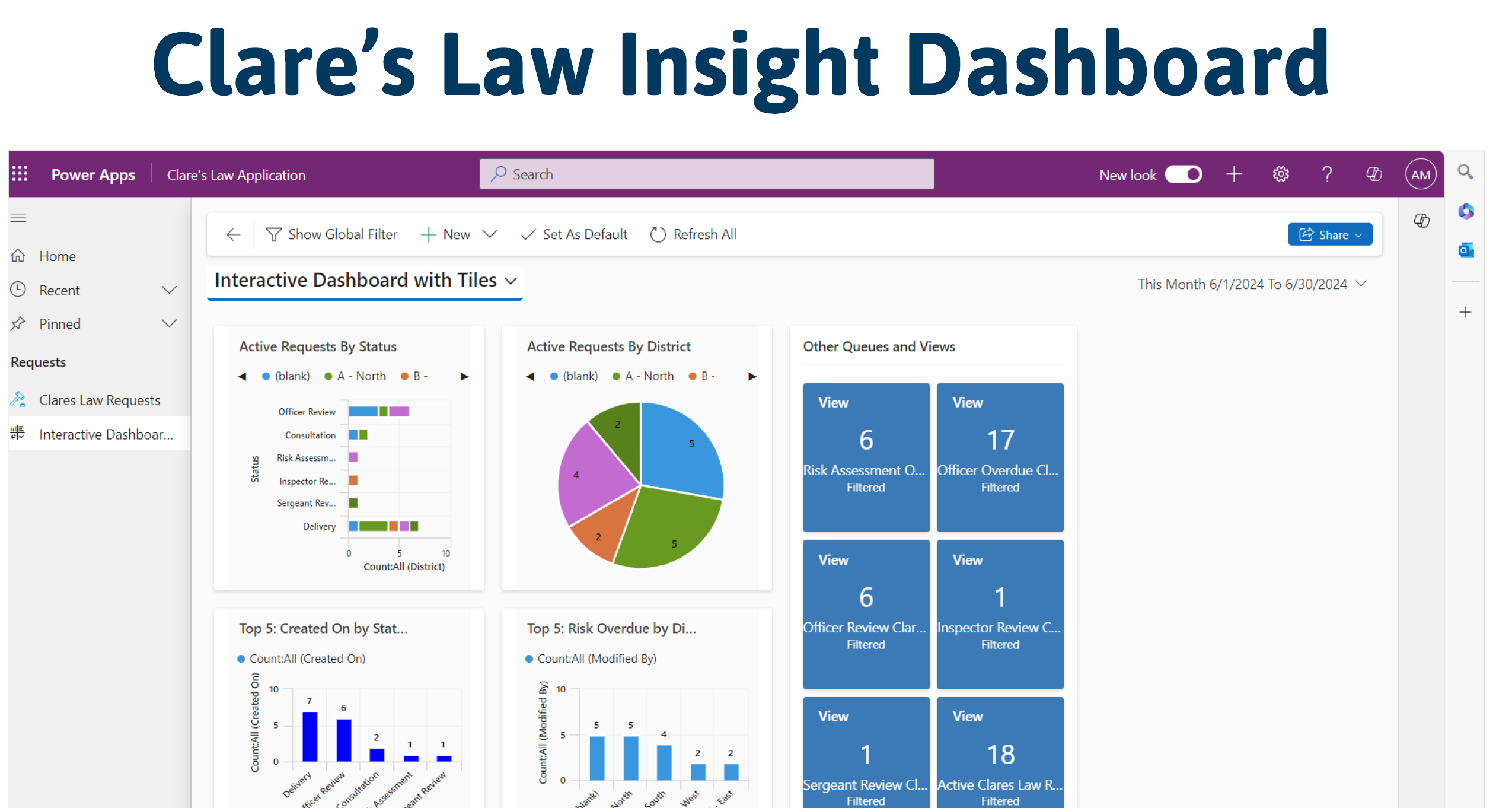 Clare's Law Insight: A Solution for managing Clare's law - HSO