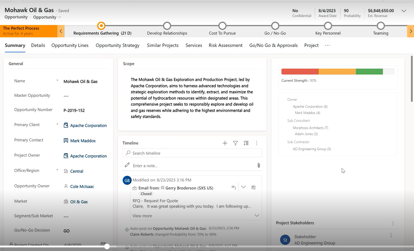 Microsoft Dynamics 365 Software for Construction Firms ...