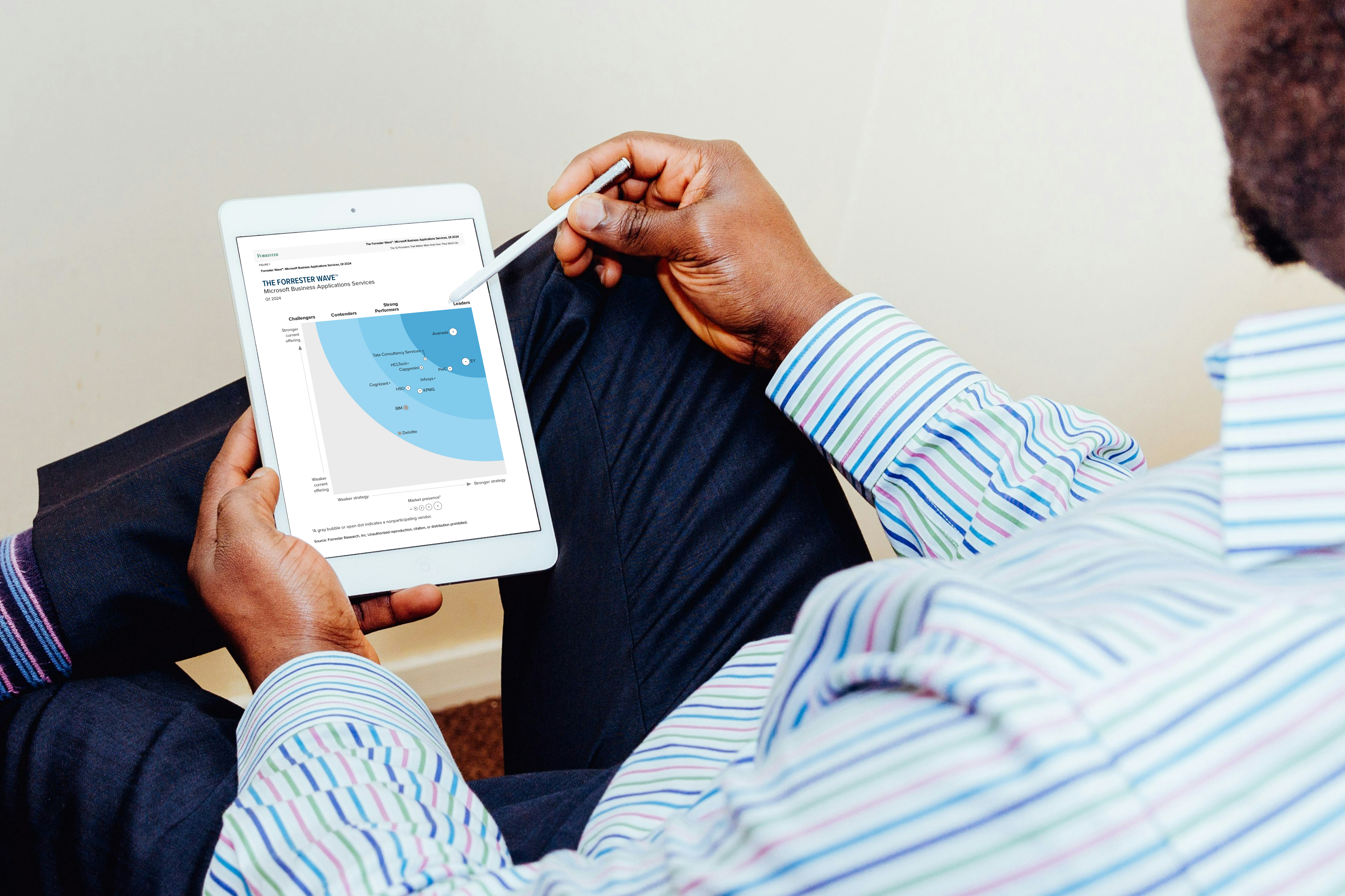 2024-2025 Microsoft Business Applications Inner Circle award