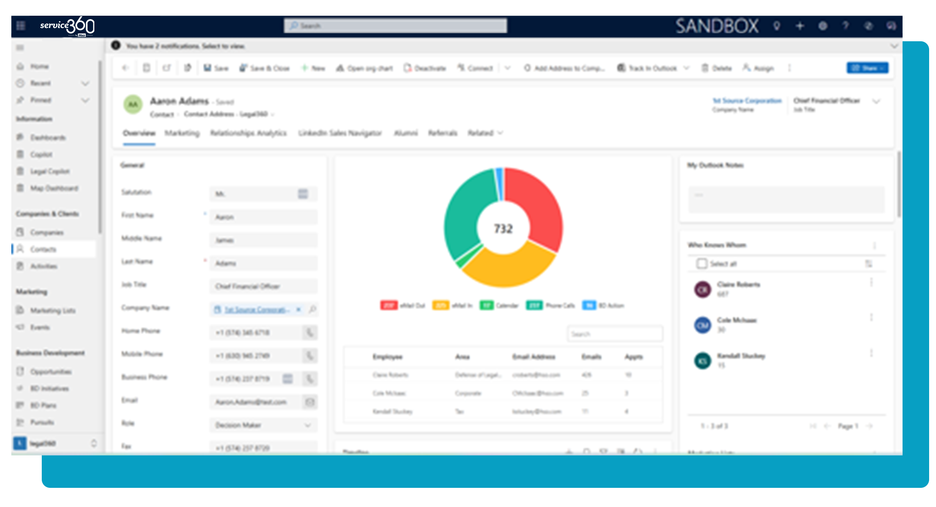 service360 industry solution suite | HSO