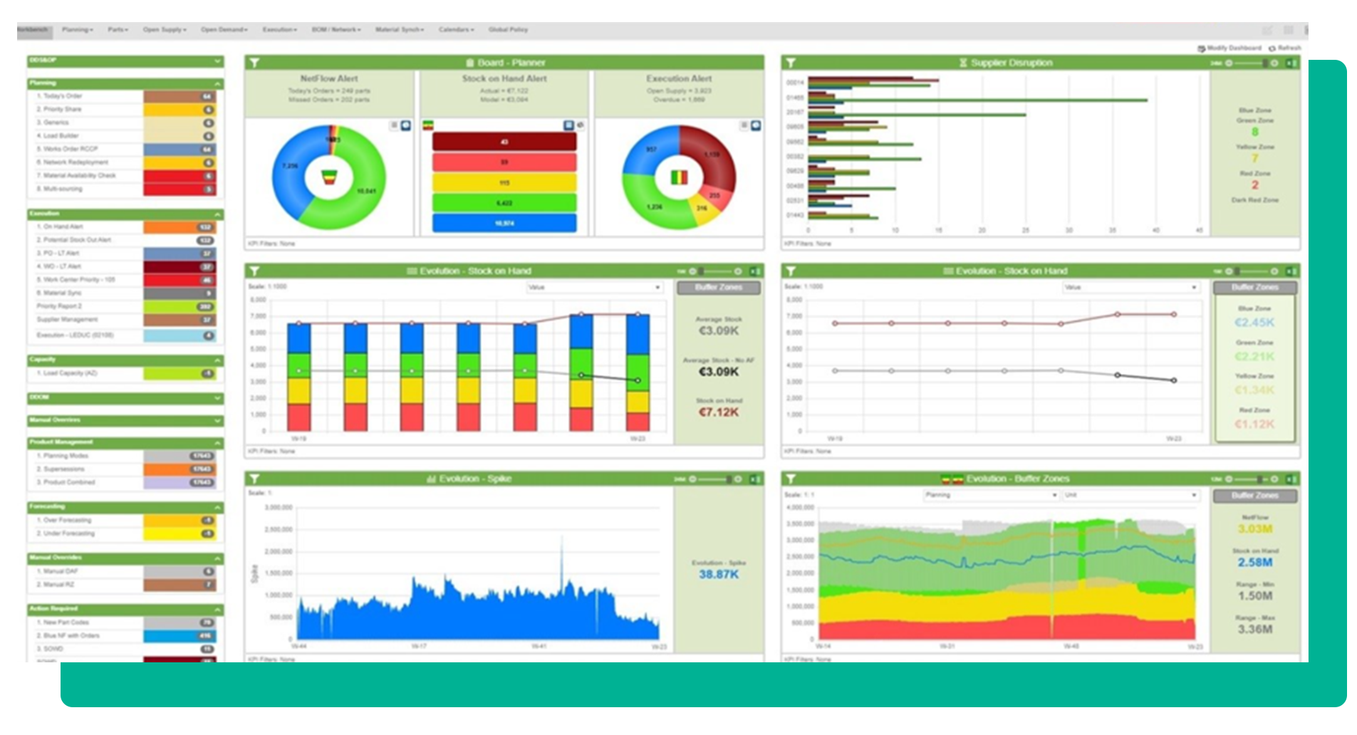 retail360 Industry Solution Suite for Retail | HSO