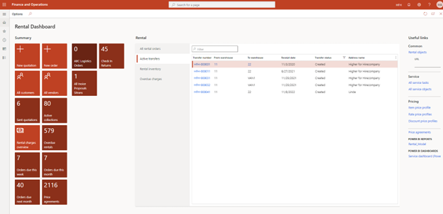 Dynamics Rental Management | HSO Innovation